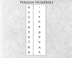 Persian Carpet Symbols | CarpetU2 Blog
